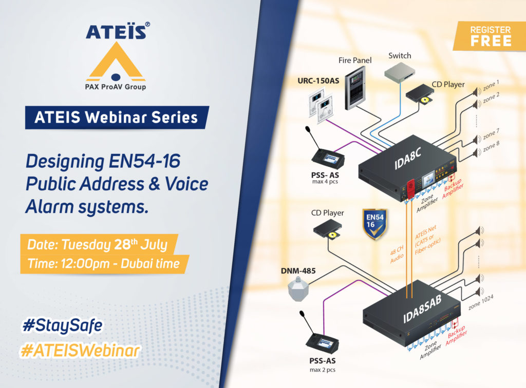 ATEIS – Public Address & Voice Alarm System| ATEIS Webinar Series ...