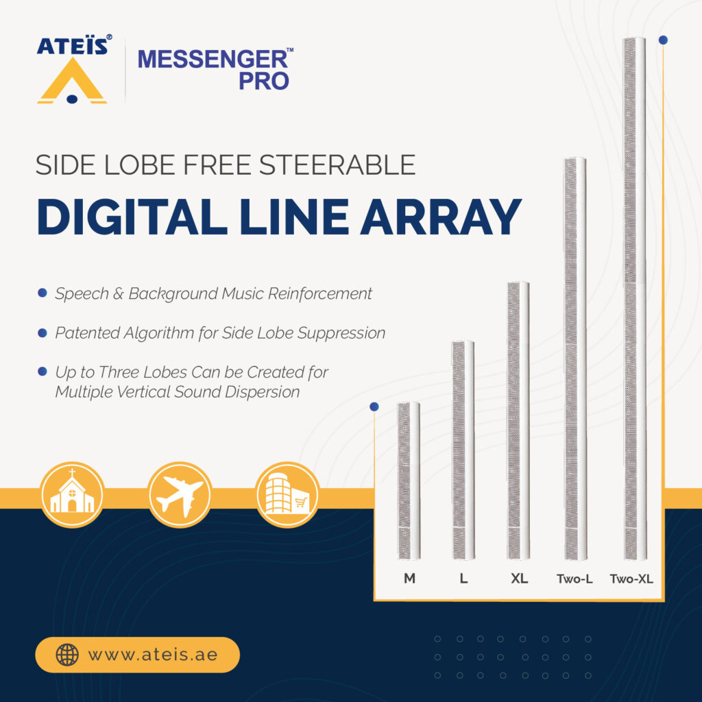 ATEIS – Public Address & Voice Alarm System| Side-Lobe-Free Digital ...
